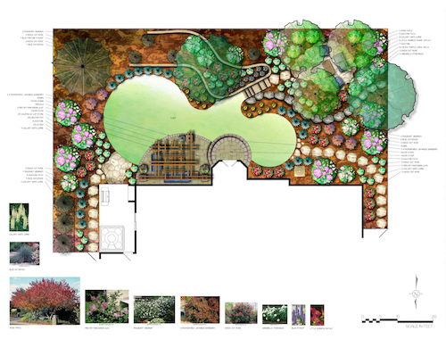 Landscape Design (Starter)